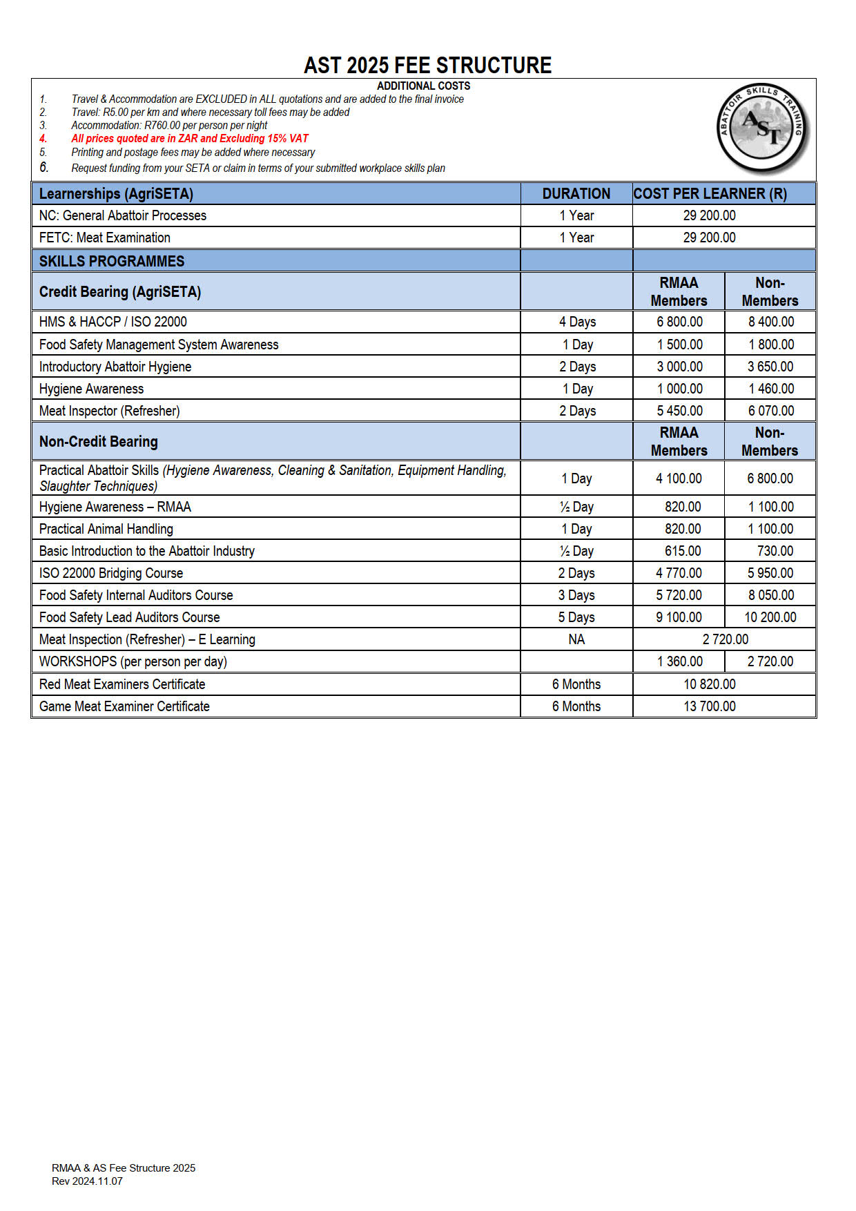 RMAA & AST Fees Structure - RMAA/RVAV
